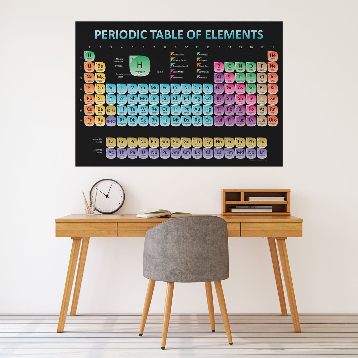 Periodic Table — Whim Manila